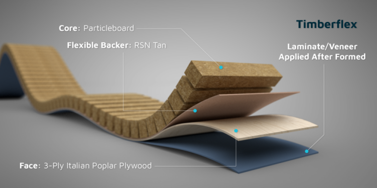 6 FAQs About Flexboard and Timberflex - Kerfkore