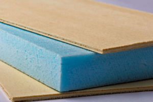 Inside the Quality Materials of Kerfkore Products - Kerfkore